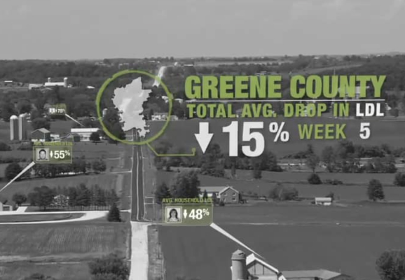 Mark Musto – Creative Leader and Maker